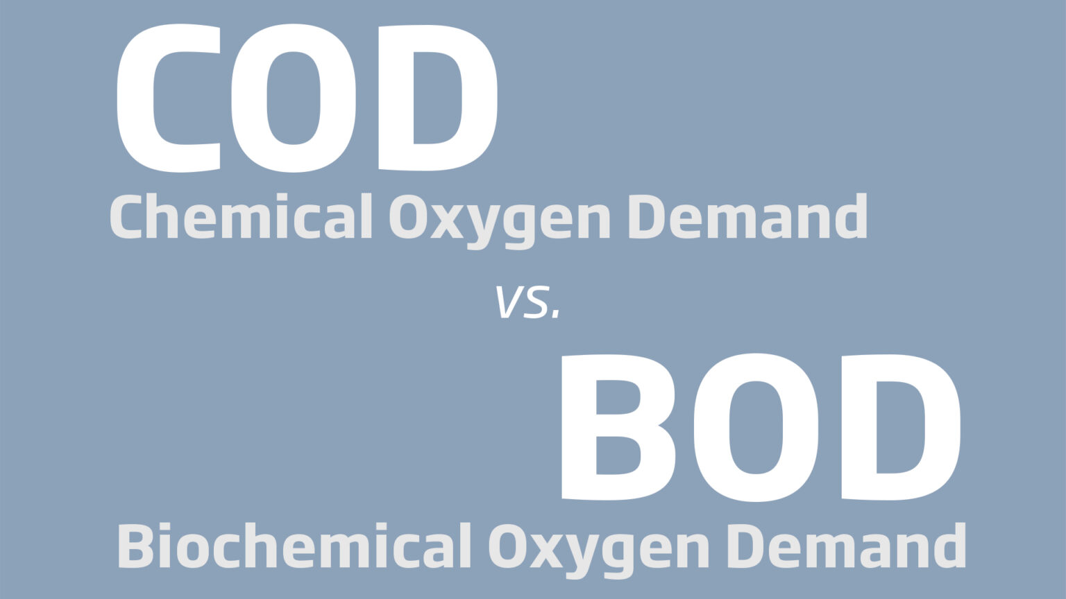 COD - Chemical Oxygen Demand | Hanna Instruments